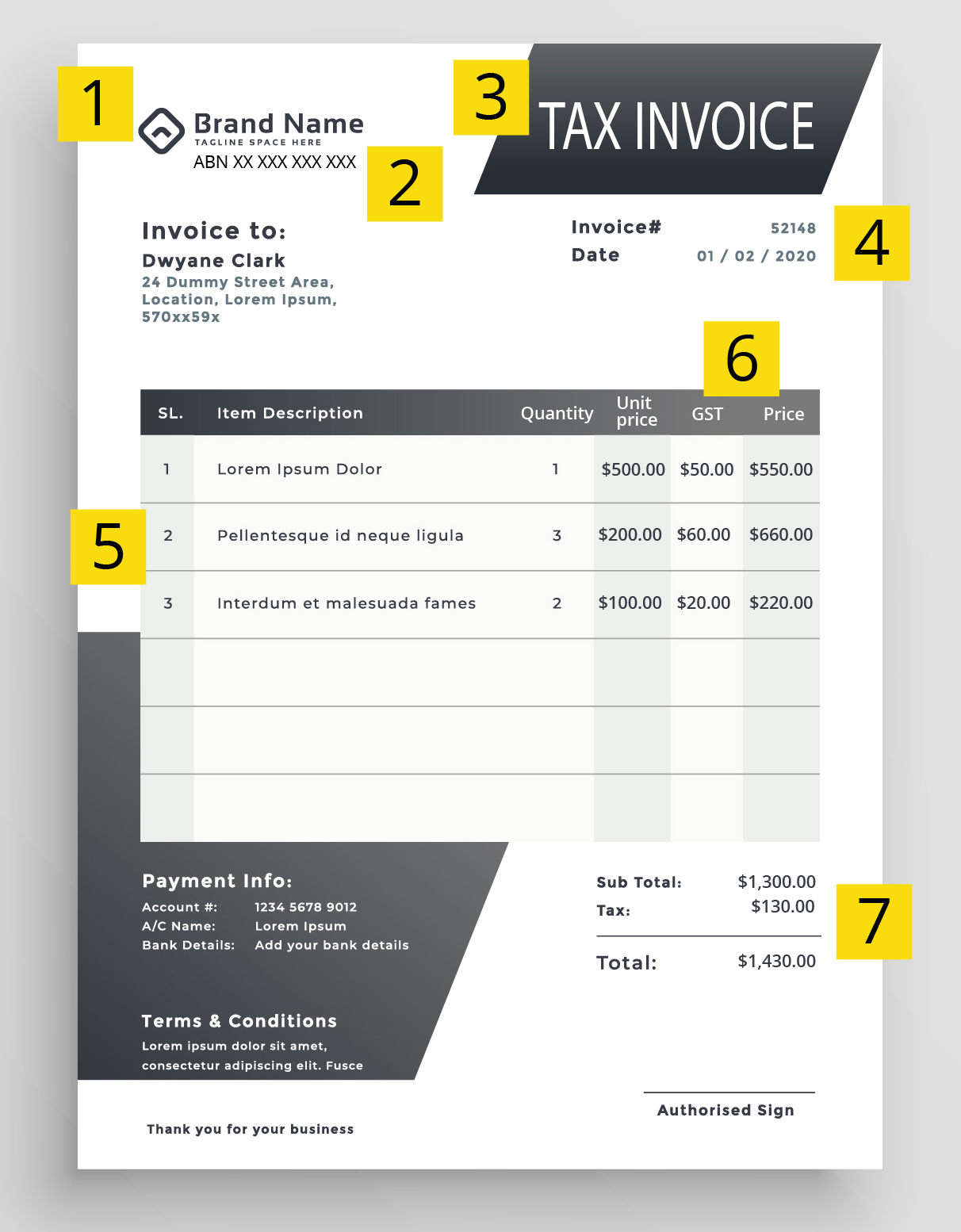 What Is A Valid GST Tax Invoice The Income Tax Professionals